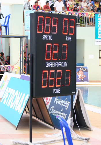 Trackrecord - Scoreboard Systems